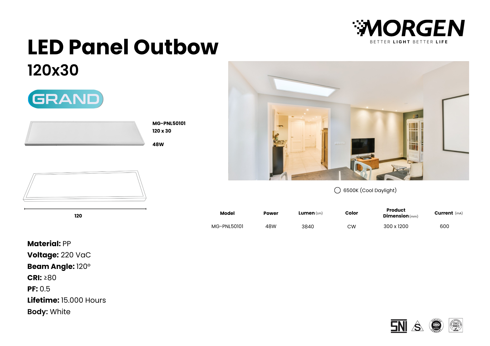 LED Panel Downlight Outbow Grand Series - Morgen